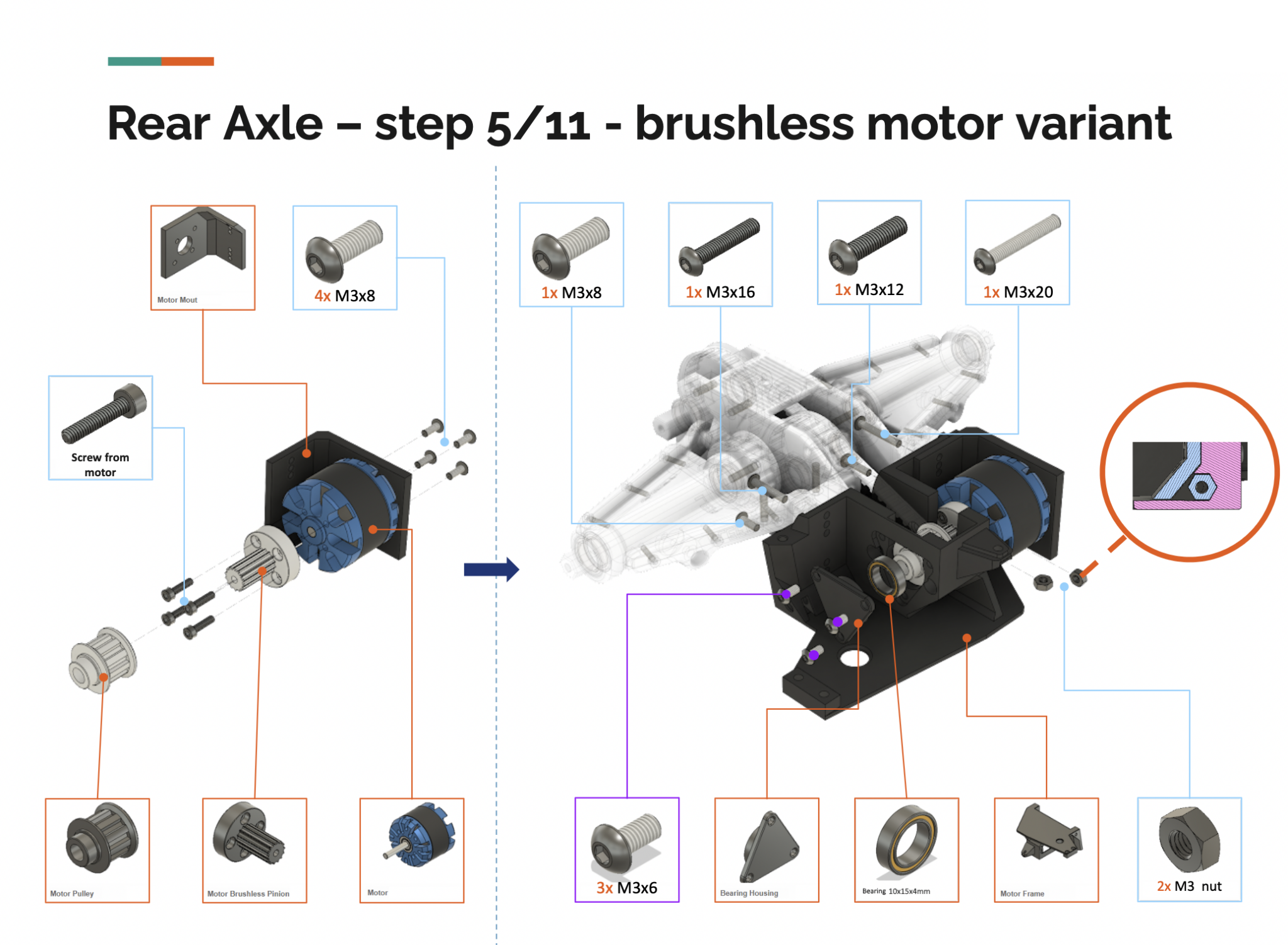 Model 11: Sandy – 3D Sets