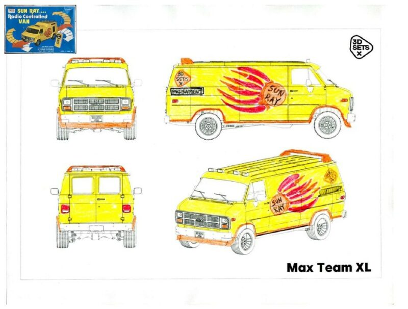Max Team XL, part 1: How it all started – 3D Sets